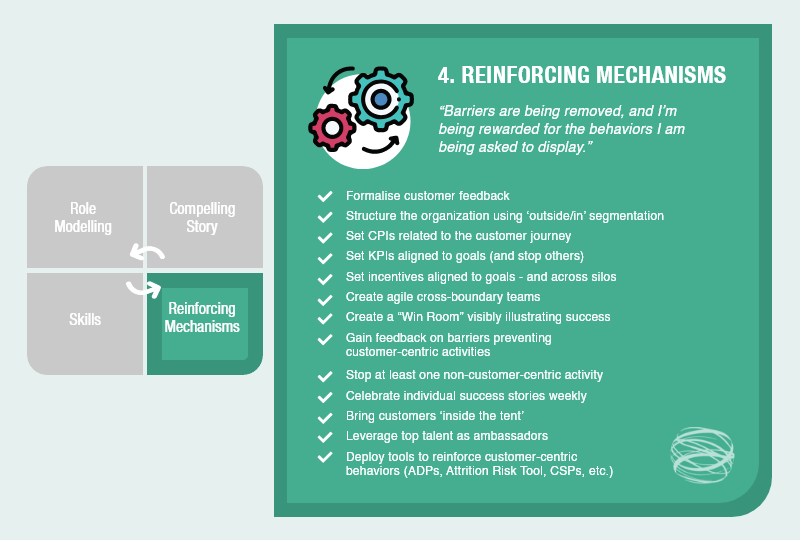 Transforming into a Customer-Centric Leader – Optilium